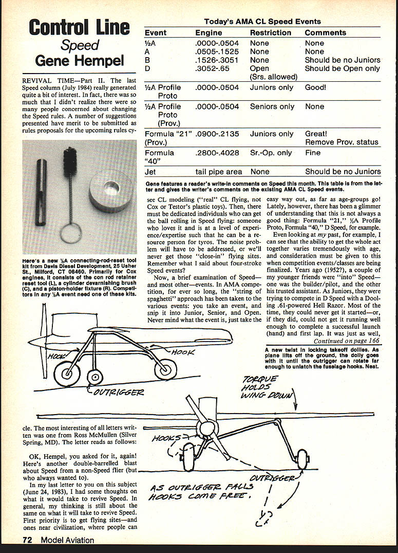Control Line: Speed | Model Aviation Library