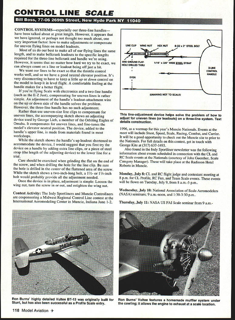 Control Line: Scale | Model Aviation Library