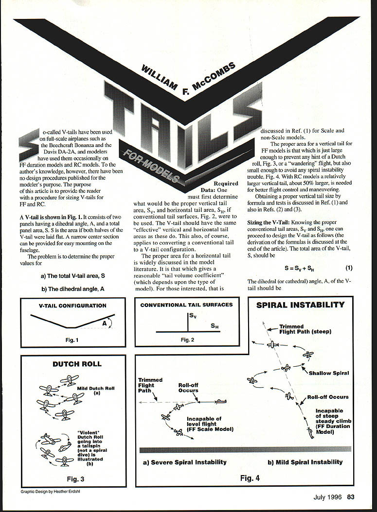 Tails for Models | Model Aviation Library