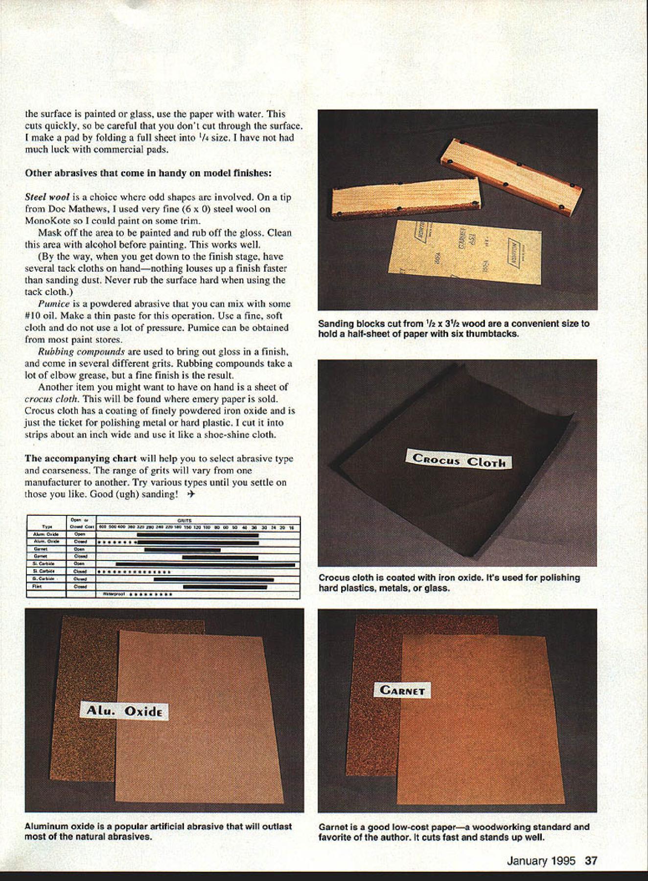 Sandpaper: The Most Important Tool | Model Aviation Library